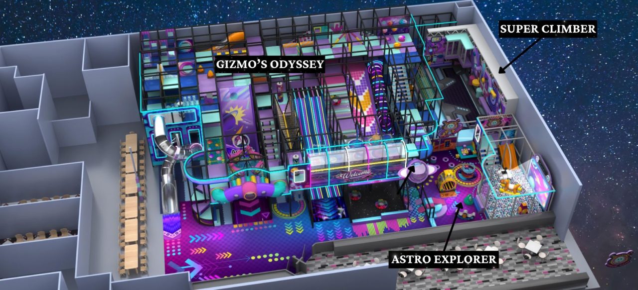 Indoor Playground in Redcliffe | Party Venue | School Excursion